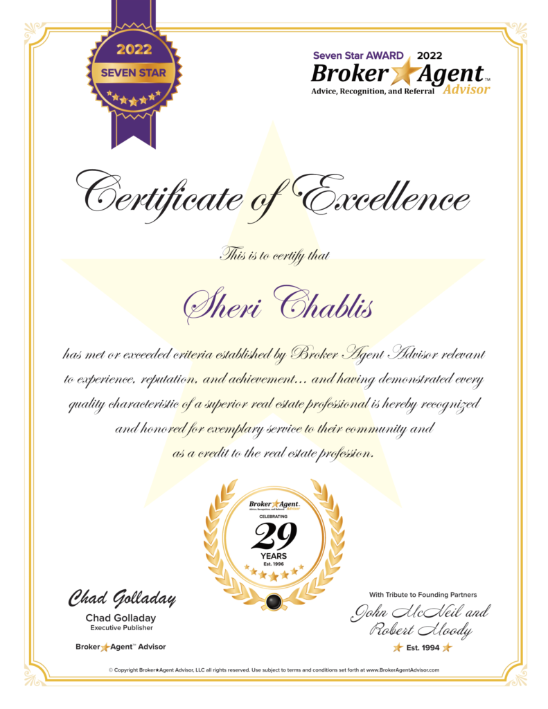 Real Estate in Rockland County, NY | Sohn Real Estate Corporation